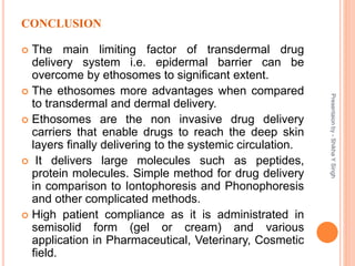 ETHOSOMES AS NOVEL DRUG DELIVERY | PPTX