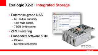Presentation exalogic elastic cloud | PPT