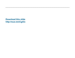 Presentation exploit power vm features to maximize performance & efficiencies | PPT