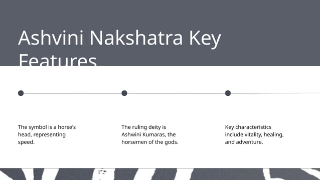 Presentation - Exploring the 27 Nakshatras in Astrology.pptx