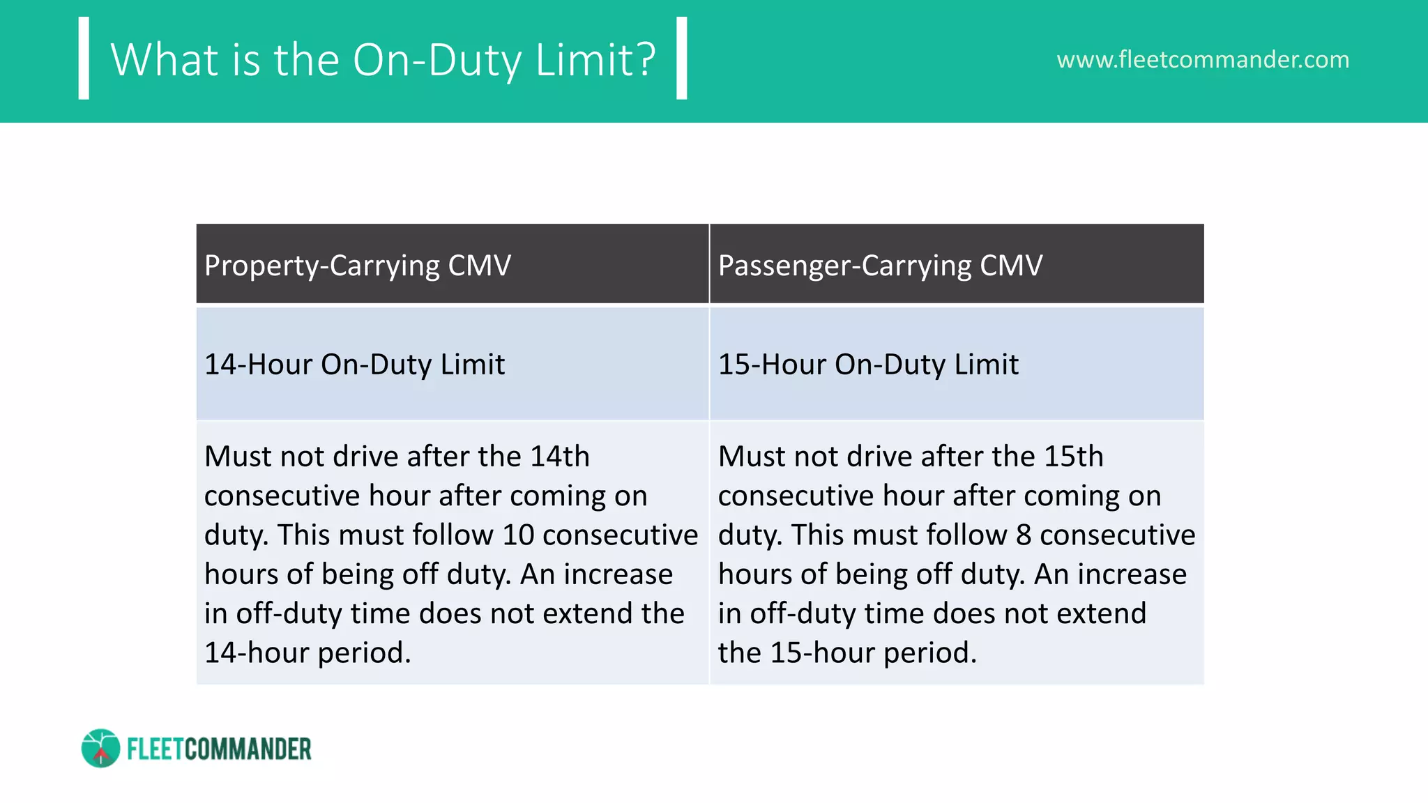Hours of Service (HOS) Regulations for Commercial Fleets | PPTX