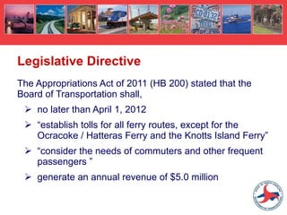 Presentation ferry tolling | PPT