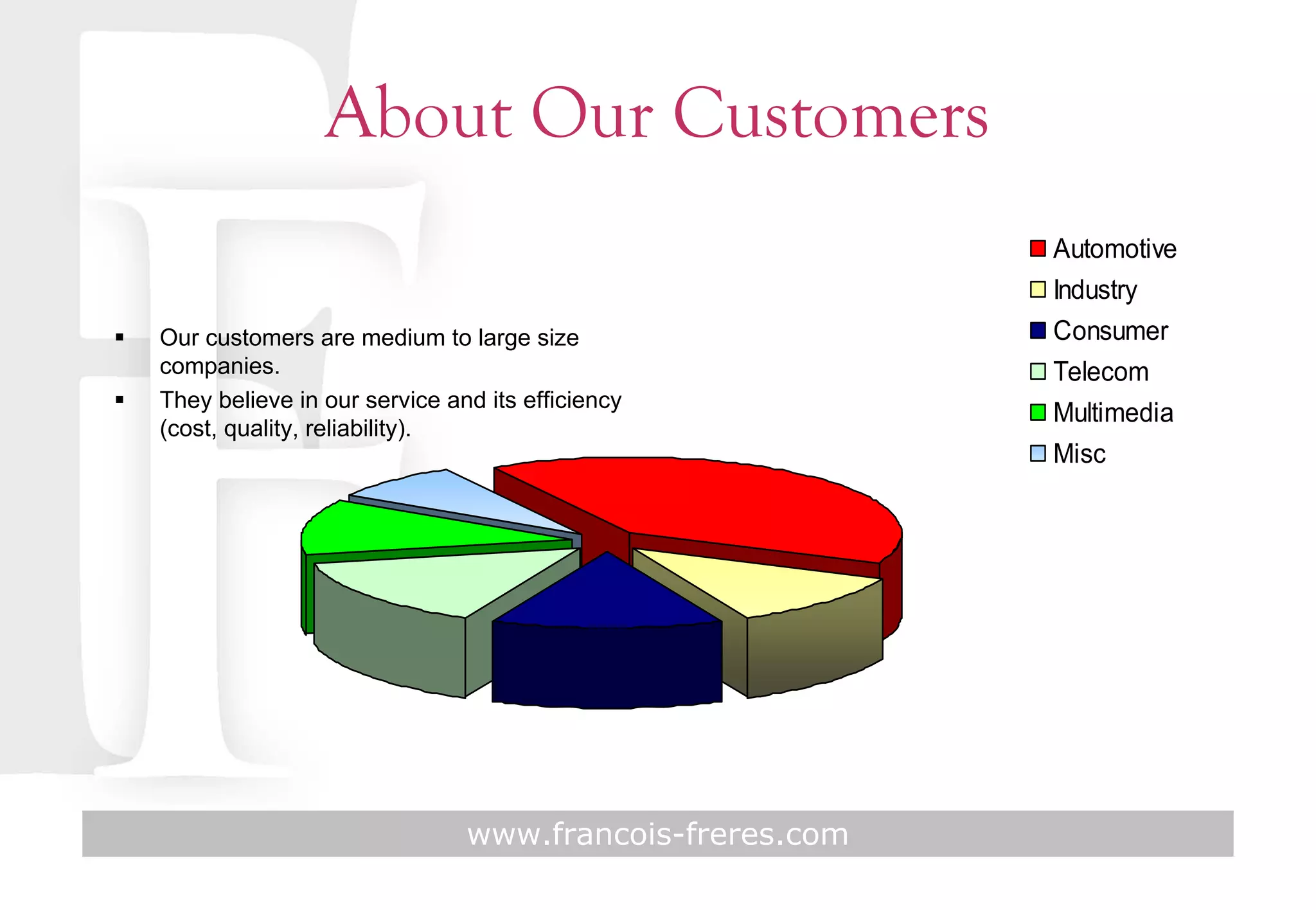 Presentation FF | PDF