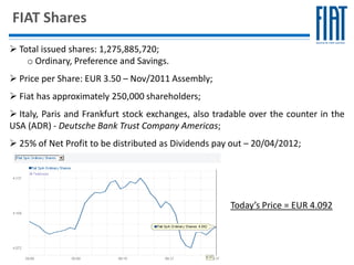FIAT S.p.A. - Corporate Governance Structure | PPTX