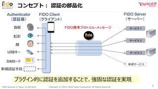 Advancement of FIDO Technology | PDF