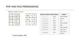 Filing system in PHP | PPT