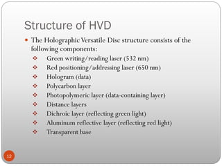 Holographic Versatile Disc - Seminar | PDF