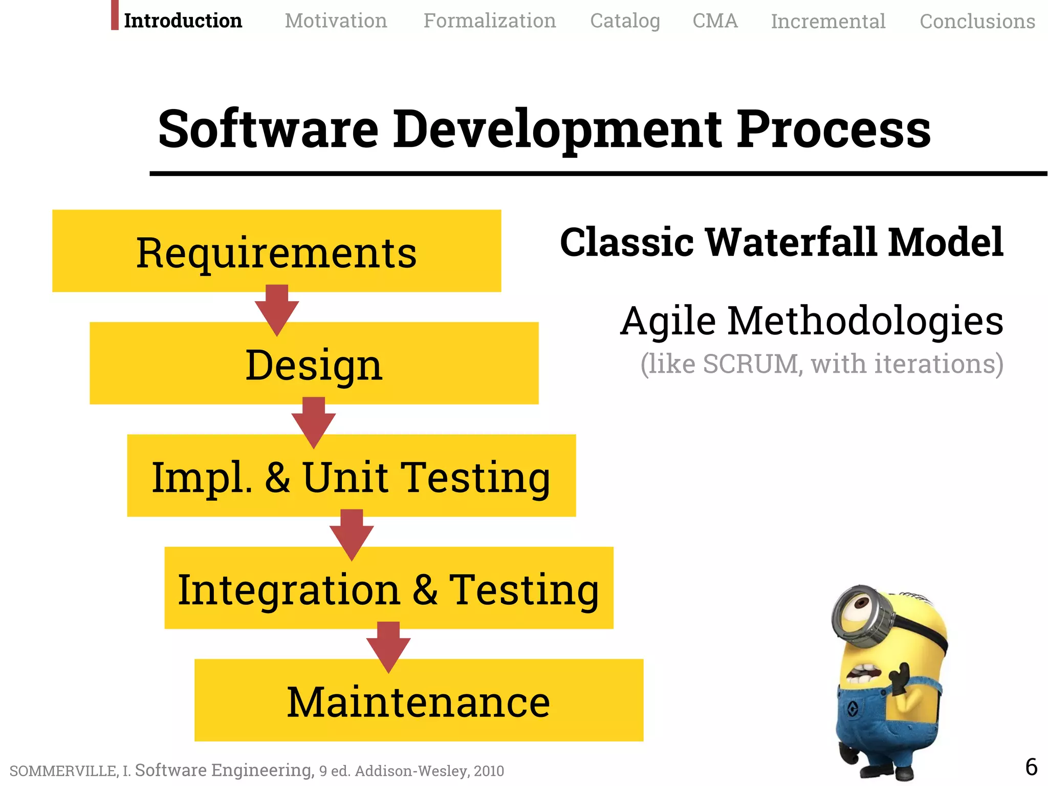 A Method For The Unified Definition And Treatment Of Conceptual Schema