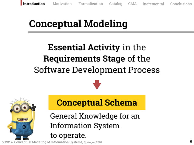 A Method For The Unified Definition And Treatment Of Conceptual Schema