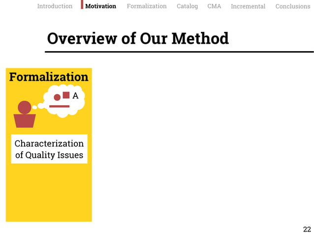 A Method for the Unified Definition and Treatment of Conceptual Schema ...