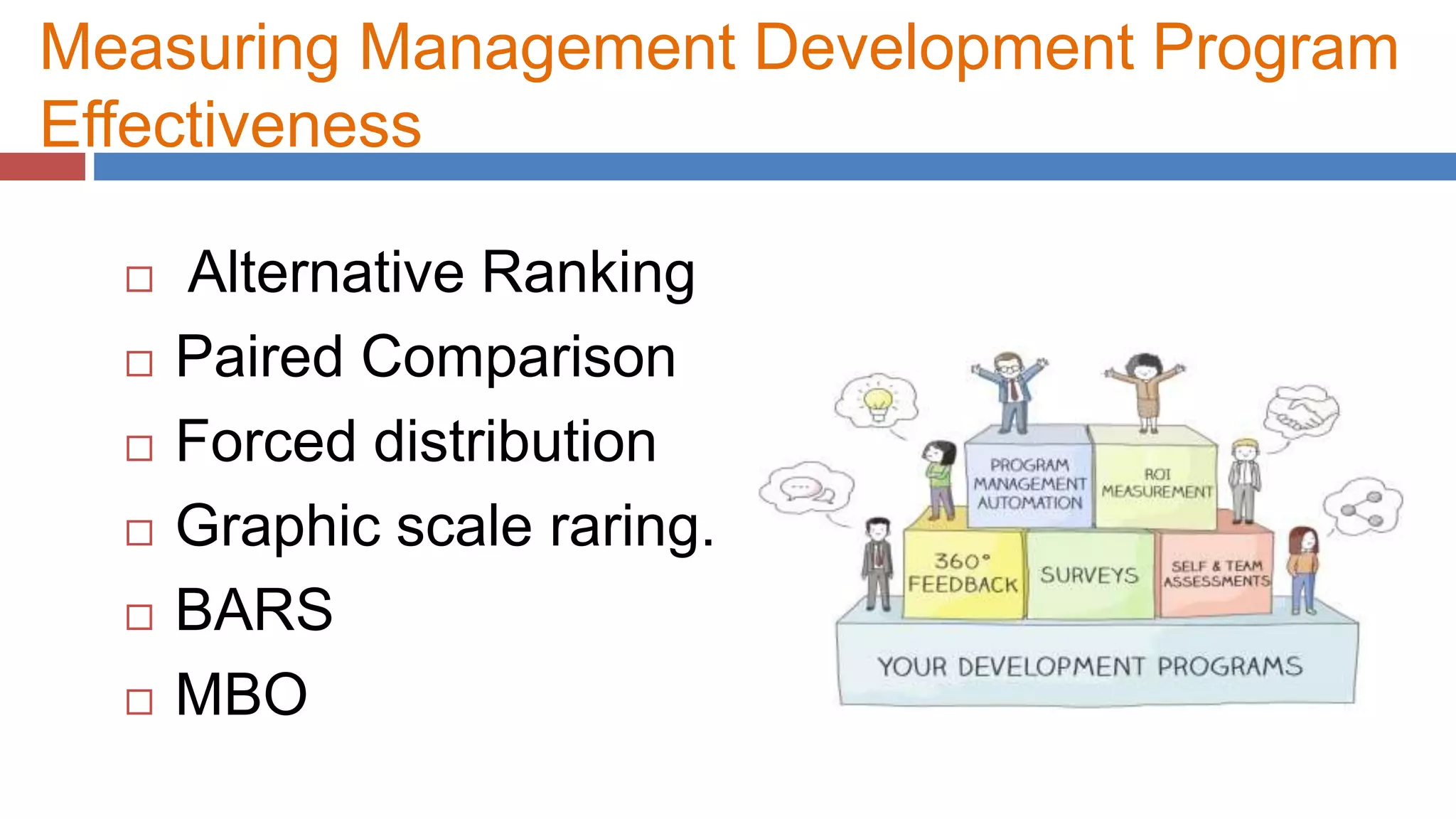 UNILEVER MANAGEMENT DEVELOPMENT AND JOB ANALYSIS & ORGANIZATION ...
