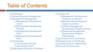 UNILEVER MANAGEMENT DEVELOPMENT AND JOB ANALYSIS & ORGANIZATION ...