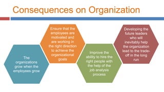 UNILEVER MANAGEMENT DEVELOPMENT AND JOB ANALYSIS & ORGANIZATION ...