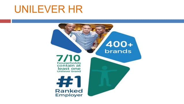 UNILEVER MANAGEMENT DEVELOPMENT AND JOB ANALYSIS & ORGANIZATION ...