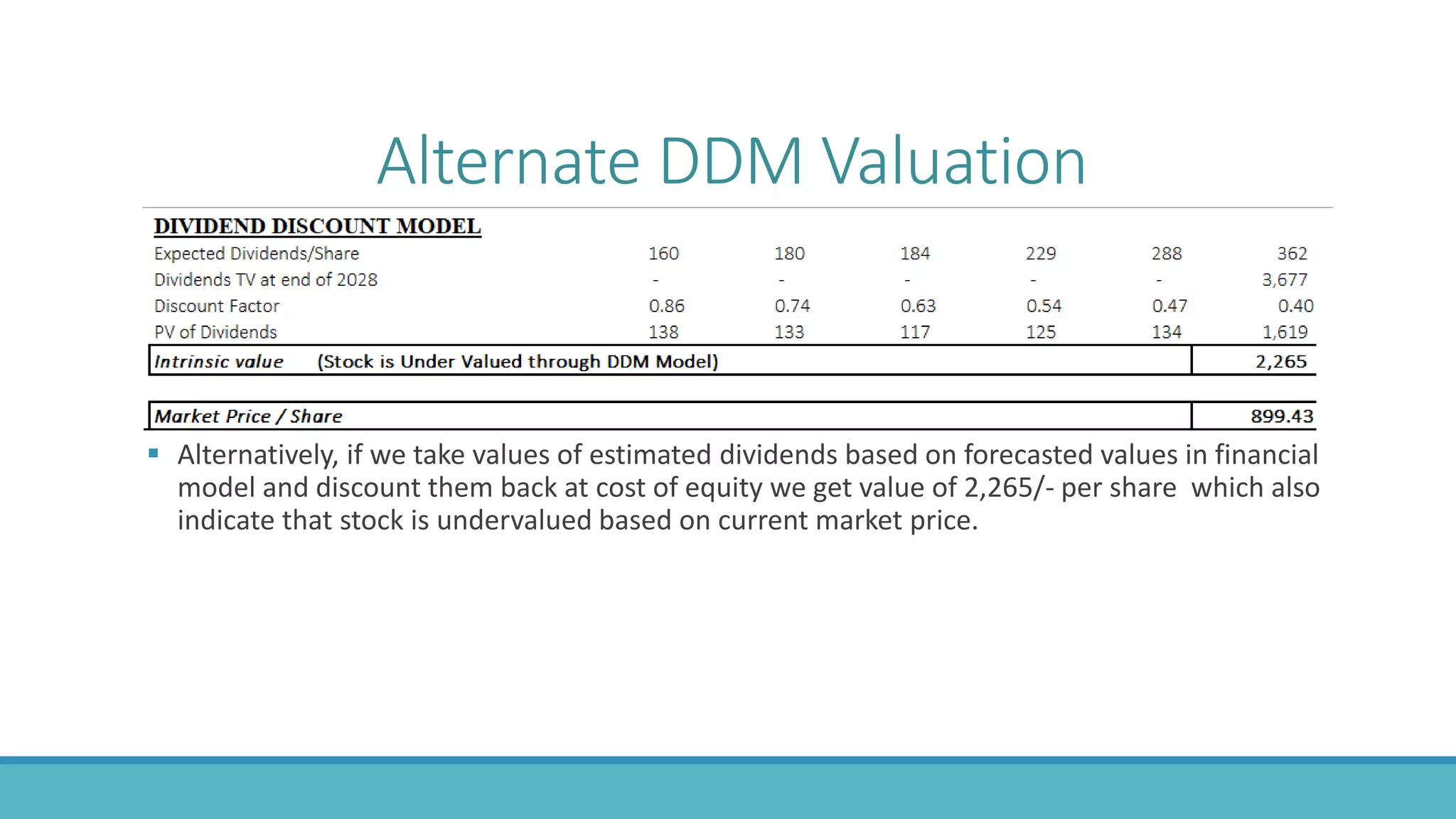 IMC Presentation-Final.pptx