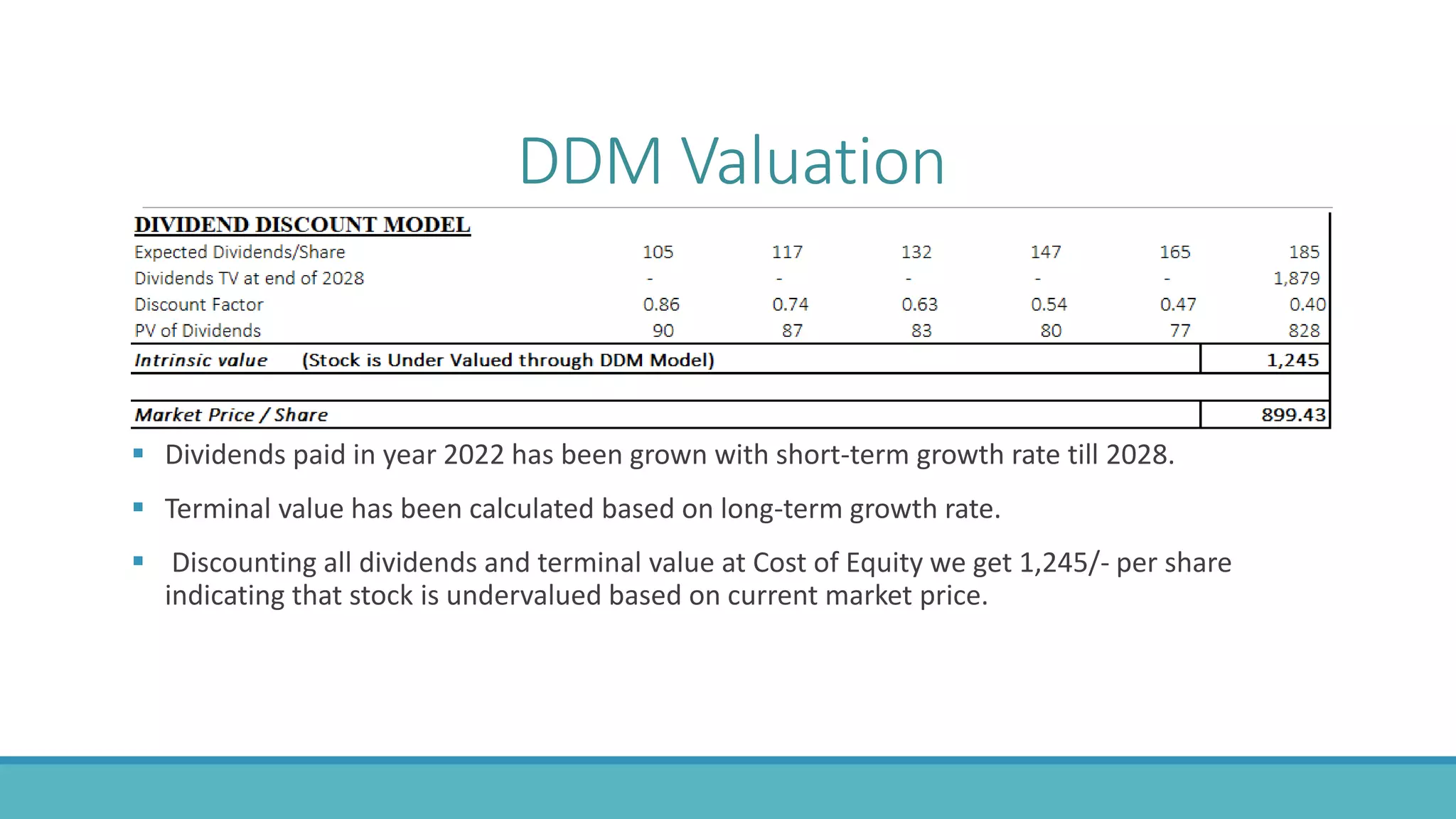 IMC Presentation-Final.pptx