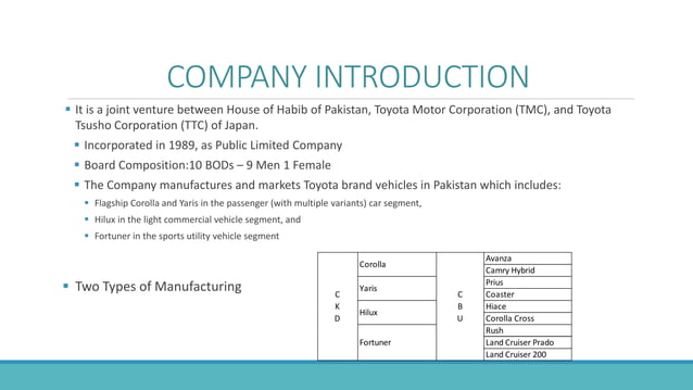 IMC Presentation-Final.pptx