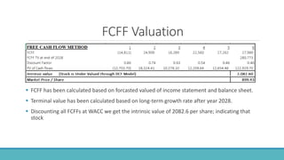 IMC Presentation-Final.pptx