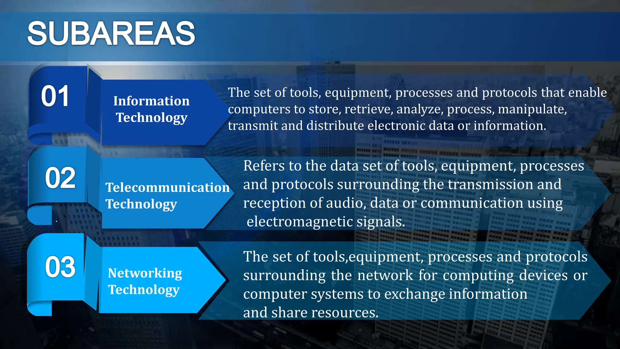 a brief introduction of ict and its components | PPTX