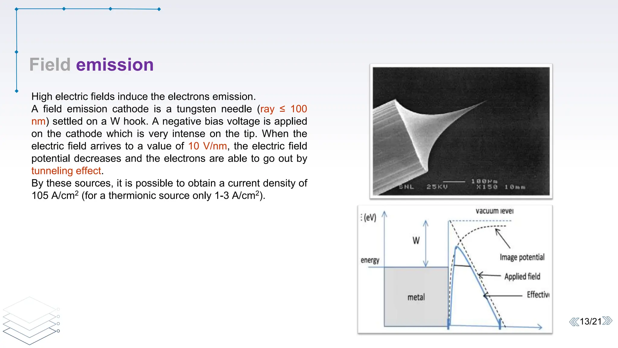 Presentation-final v.pptx