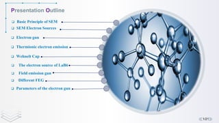 Presentation-final v.pptx