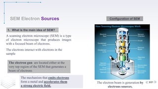 Presentation-final v.pptx | Chemistry | Science