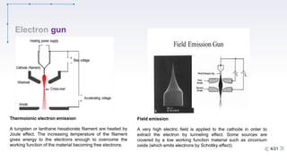 Presentation-final v.pptx | Chemistry | Science