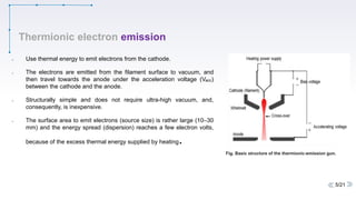 Presentation-final v.pptx | Chemistry | Science