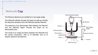 Presentation-final v.pptx | Chemistry | Science