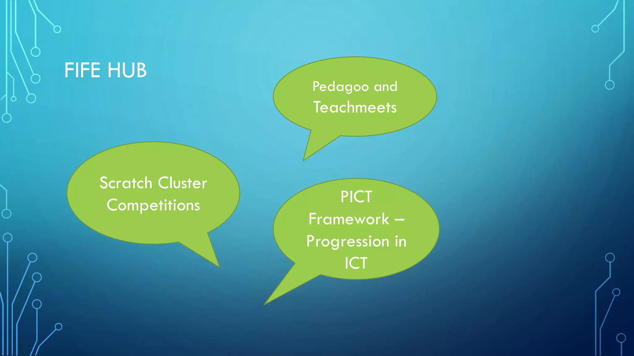 Digital Creativity project | PPTX