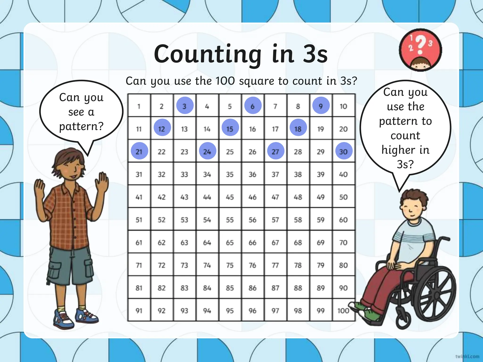 This Presentation-Finding-One-Third.ppt