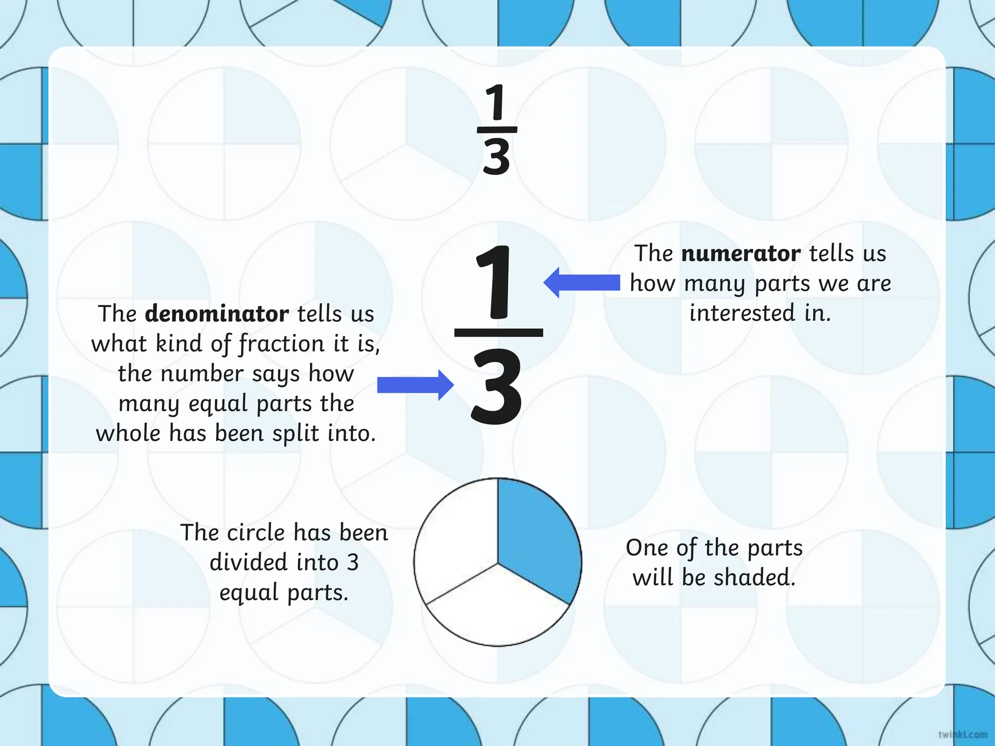This Presentation-Finding-One-Third.ppt