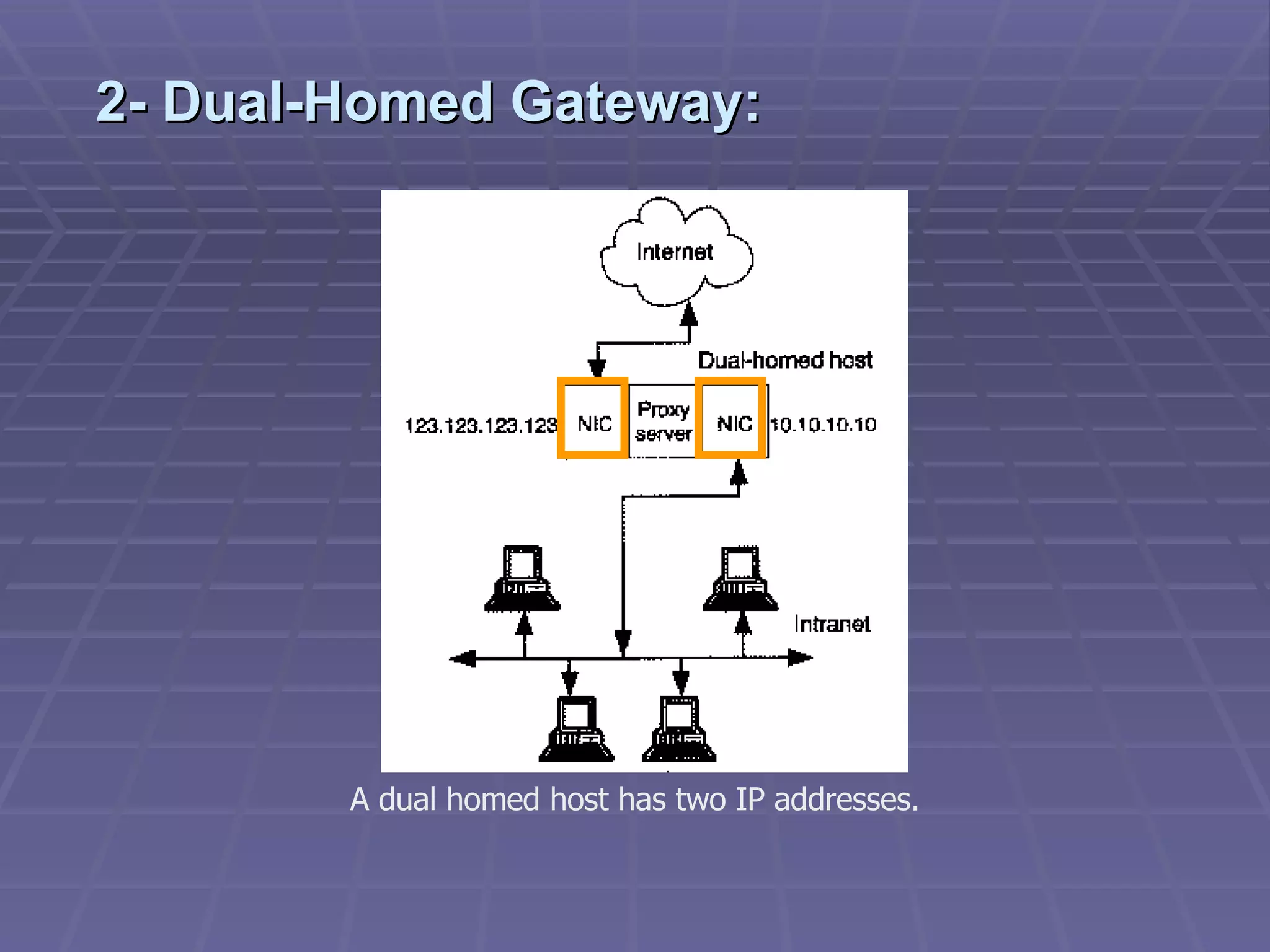 Presentation, Firewalls | PPT