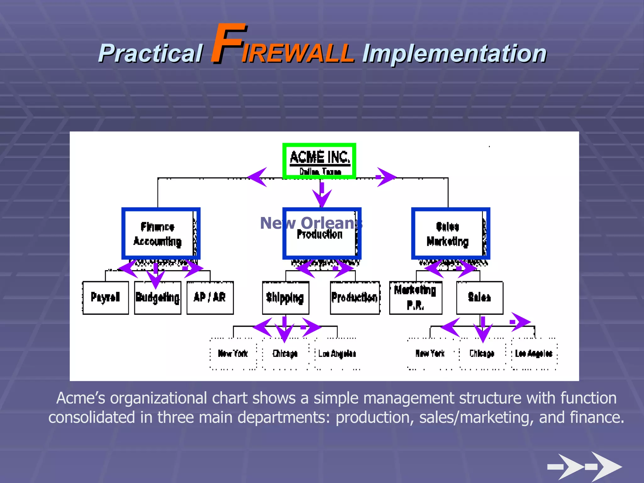 Presentation, Firewalls | PPT