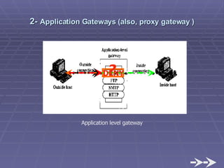 Presentation, Firewalls | PPT