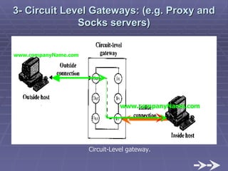 Presentation, Firewalls | PPT