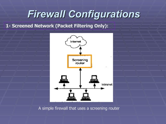 Presentation, Firewalls | PPT