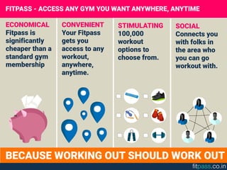 Fitpass India - Monthly Fitness Pass | PDF | Fitness and Exercise ...