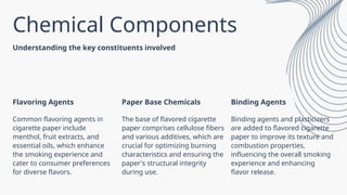 Presentation - Flavored Cigarette Paper Chemical Components.pptx
