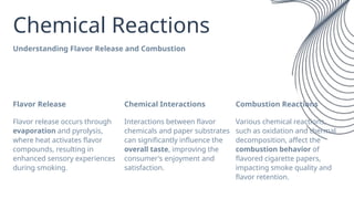 Presentation - Flavored Cigarette Paper Chemical Components.pptx