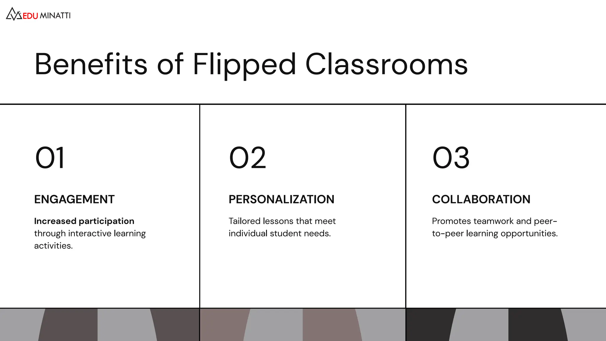 Flipped Classroom Models for Active Student Learning | PDF