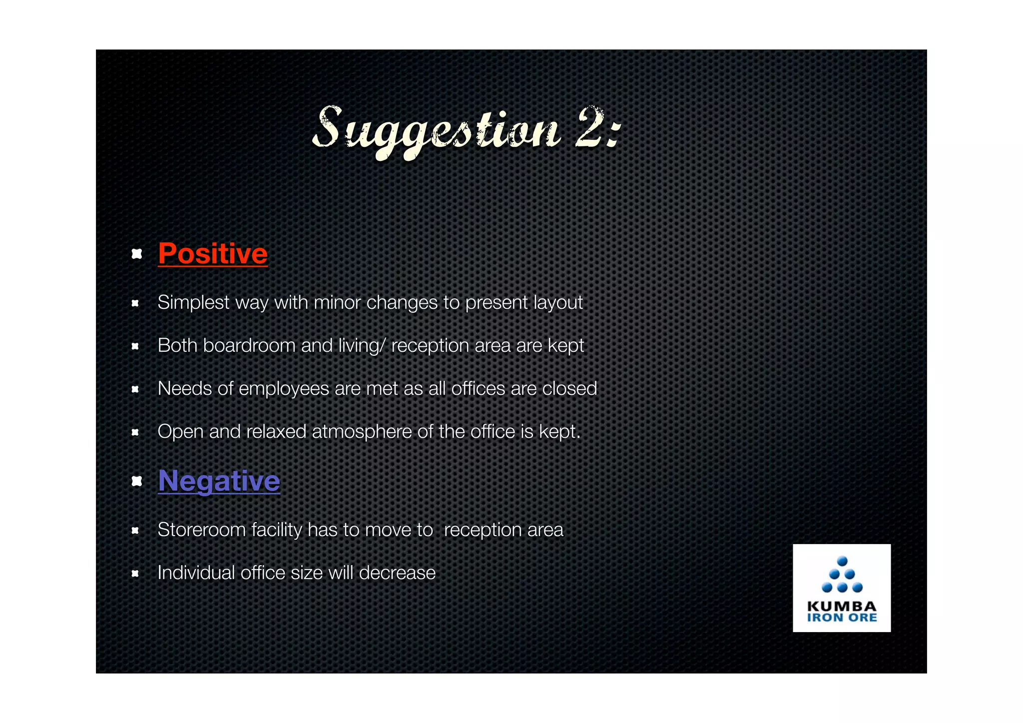 Presentation Floor Plan | PDF