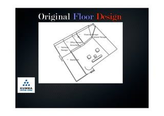 Presentation Floor Plan | PDF