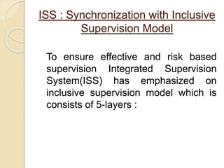 Presentation for-Managers-on-ISS-Reporting | PPTX