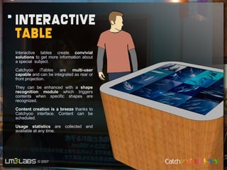 Interactive Solutions for Museums | PPT