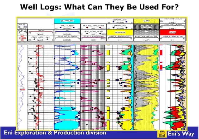 Presentation-Formation_Evaluation by well logging _ENI.pdf