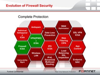 Presentation fortinet securing the cloud | PDF | Computer Networking | Computing