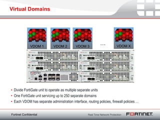 Presentation fortinet securing the cloud | PDF | Computer Networking | Computing