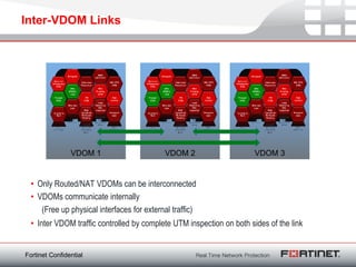 Presentation fortinet securing the cloud | PDF | Computer Networking | Computing