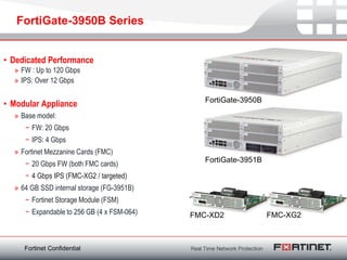 Presentation fortinet securing the cloud | PDF | Computer Networking | Computing